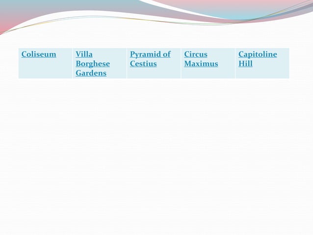 Rome, italy powerpoint | PPTX | Historic Site and Landmark Tours ...