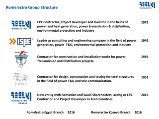 Romelectro_presentation 2017 | PDF