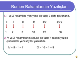 Romen rakamları | PPS
