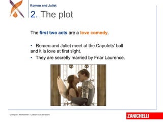In-Depth Analysis of Shakespeare's Romeo and Juliet: Themes, Plot, and ...