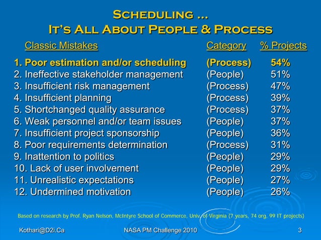 Romeo.mitchell | PDF