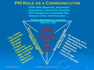 Romeo.mitchell | PDF