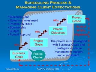 Romeo.mitchell | PDF