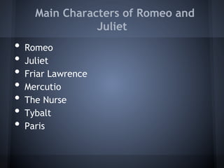 Romeo and juliet | PPT