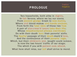 Romeo and juliet | PPTX