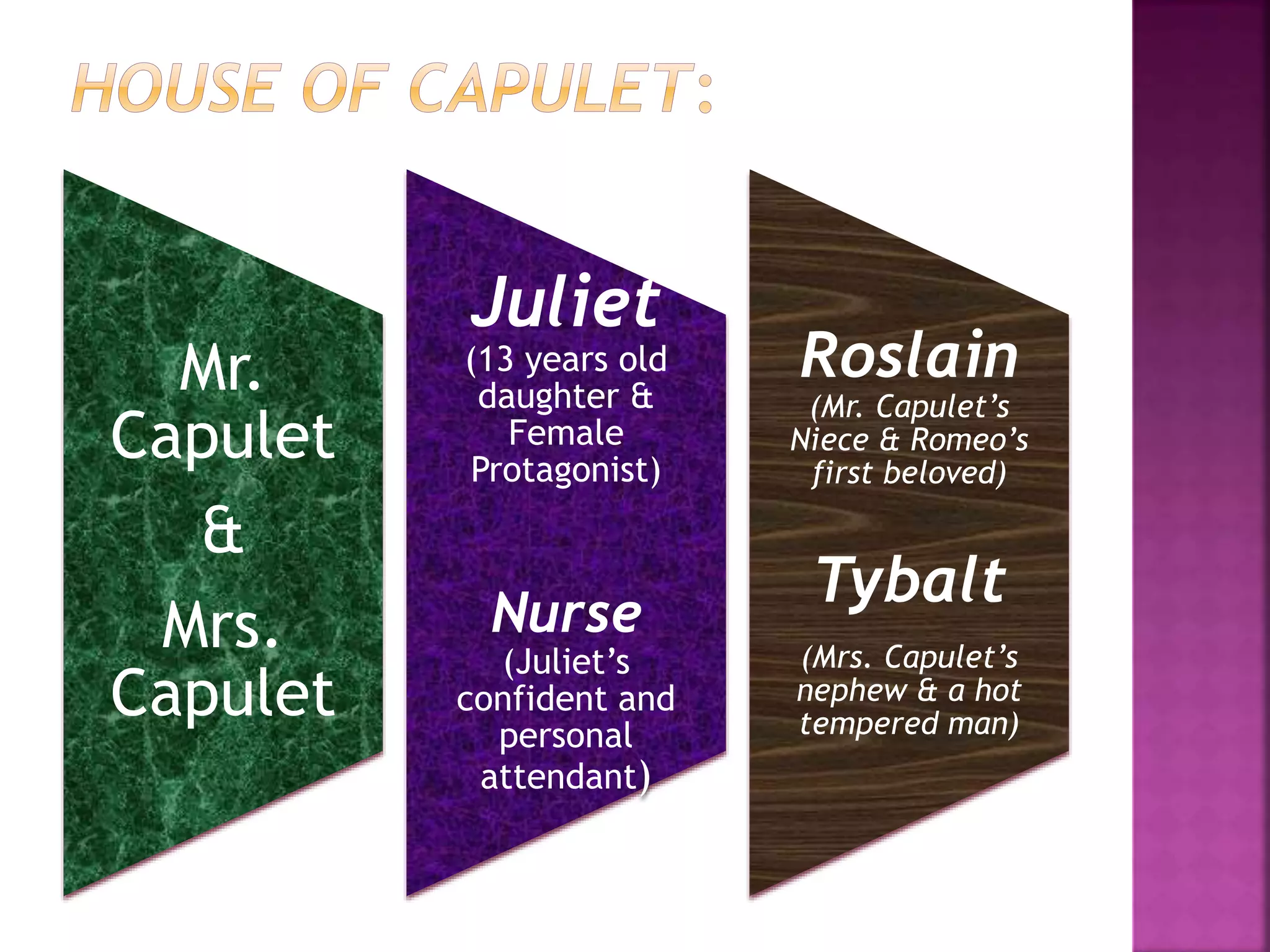Romeo and Juliet by William Shakespeare. A tragedy of two Star-Crossed ...