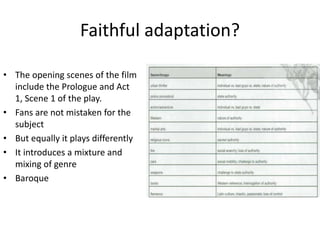 Romeo + Juliet | PPTX