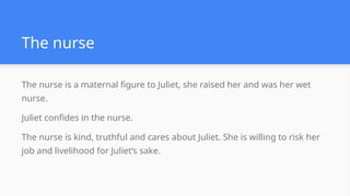 Romeo and Juliet- Characters and Analysis (1).pptx