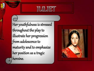 Romeo And Juliet Characters