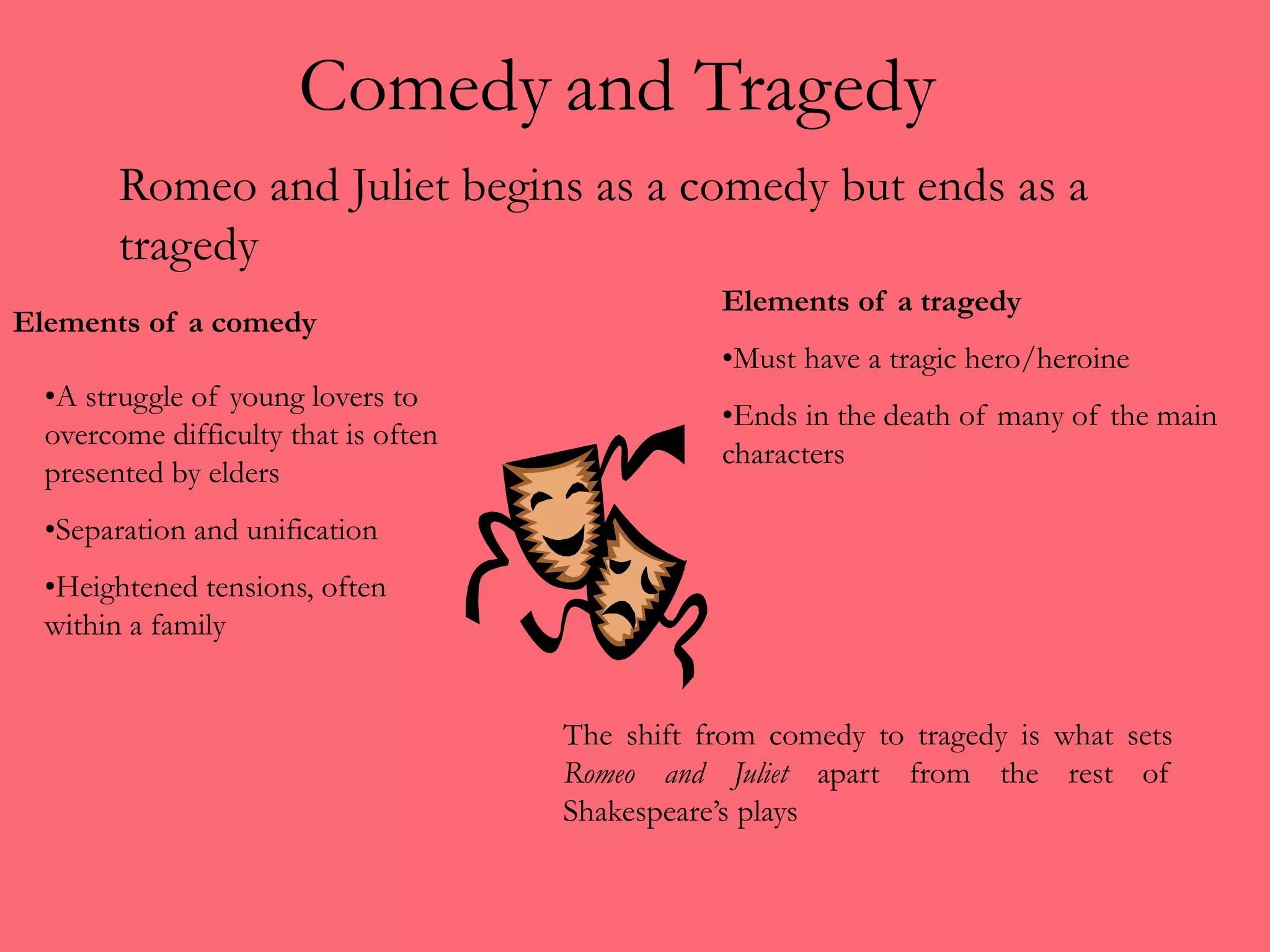 Romeo and Juliet | PPT
