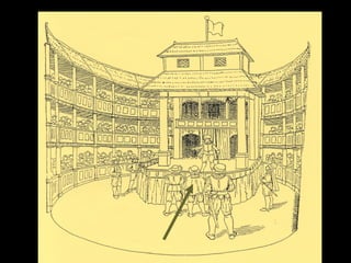 Romeo and Juliet Intro | PPT