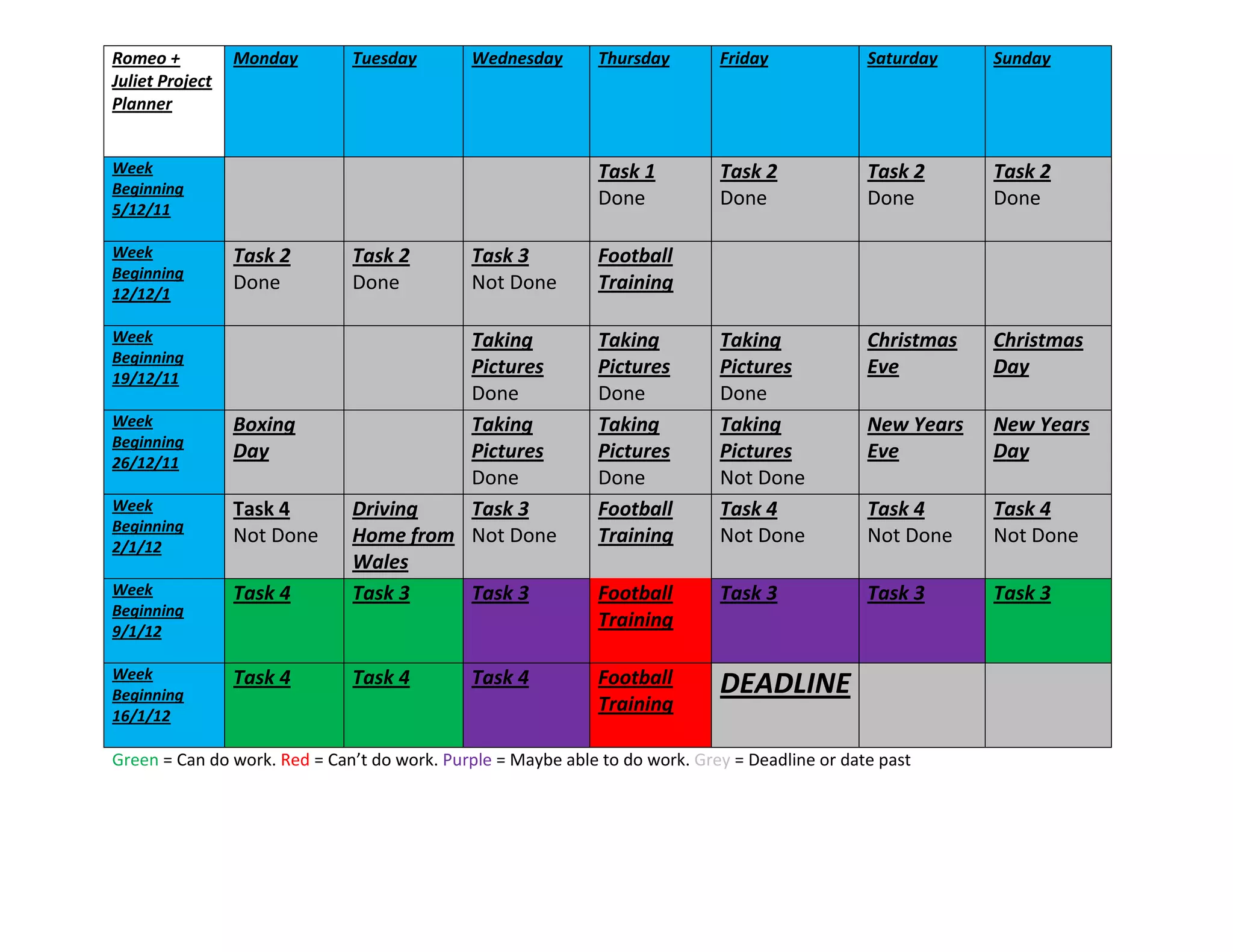 Romeo and juliet plan week 5 | DOCX