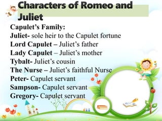 Romeo and juliet ppt | PPT