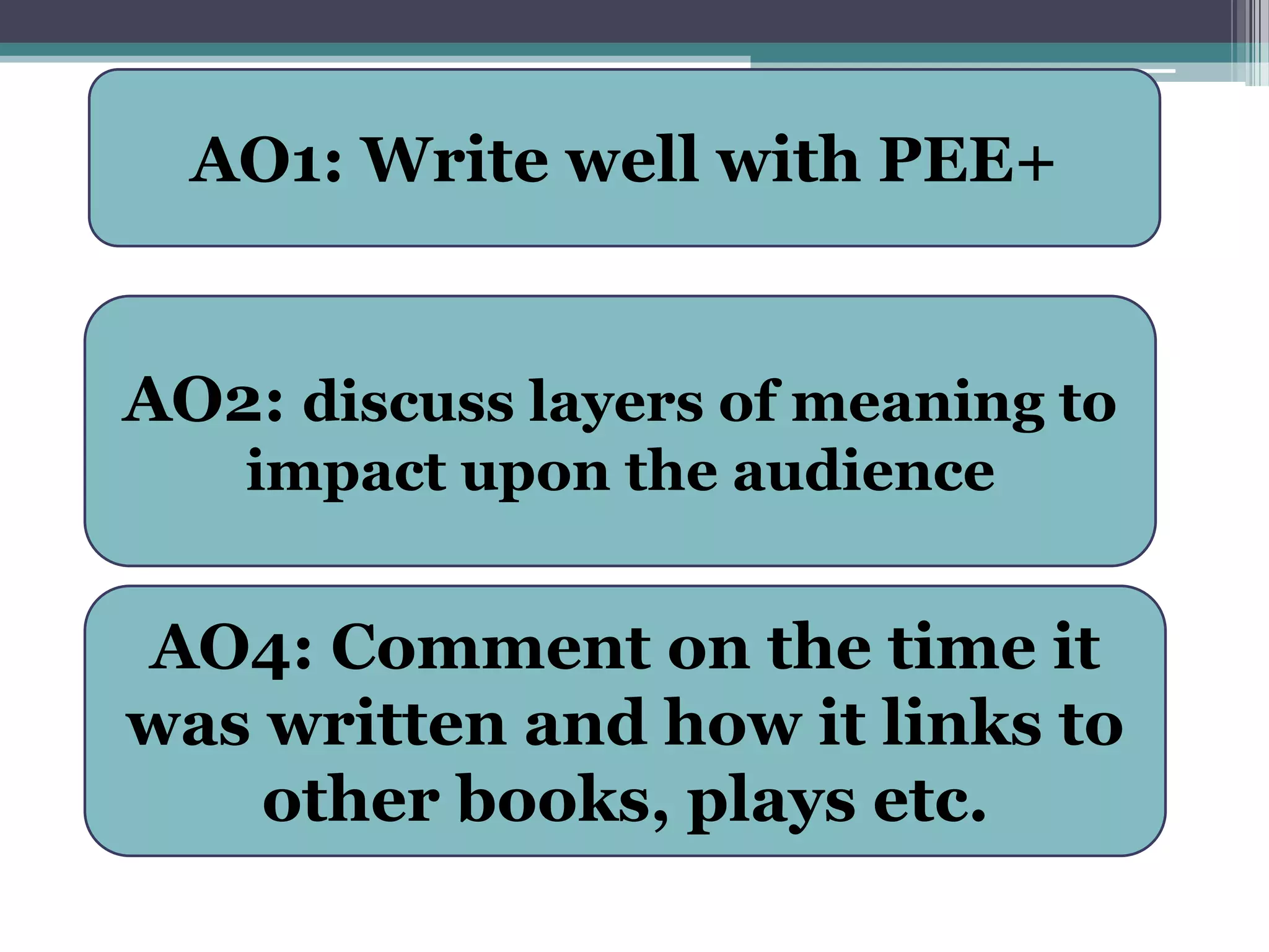 Romeo and Juliet strong emotion question | PPTX