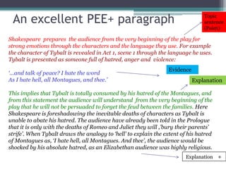 Romeo and Juliet strong emotion question | PPTX | Fiction | Books and ...