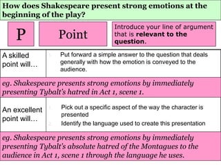 Romeo and Juliet strong emotion question | PPTX | Fiction | Books and ...