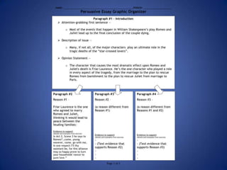 Romeo & juliet—persuasive_essay_model | PPT