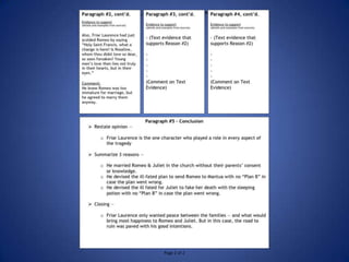 Romeo & juliet—persuasive_essay_model | PPT