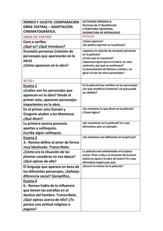 Romeo y julieta.docx trabajo comparativo pelicula-obra | DOCX