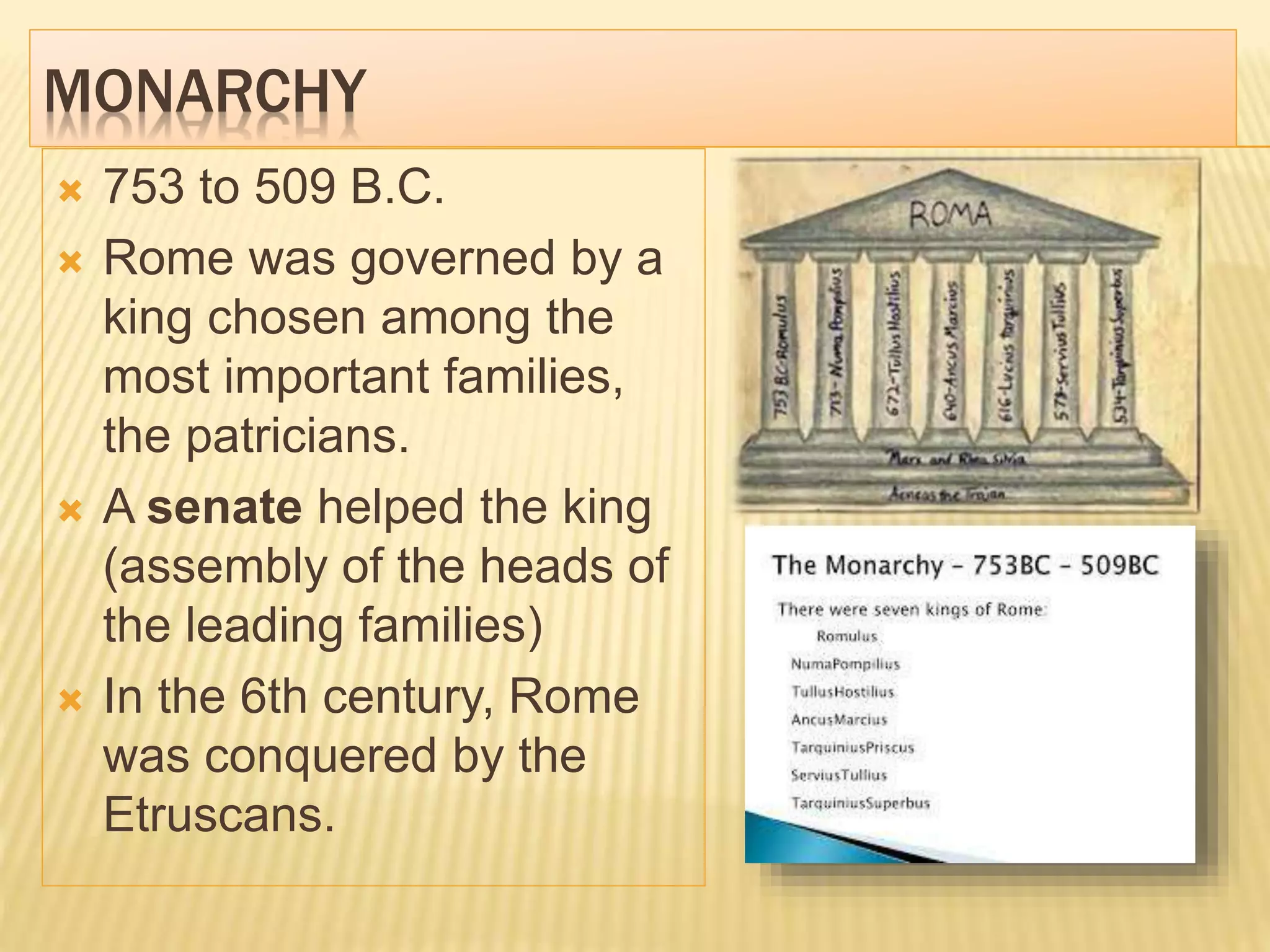 Ancient Rome: Political Evolution | PPTX