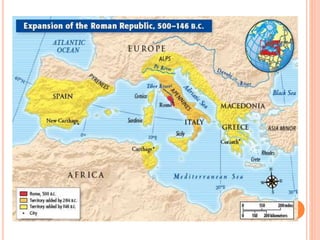ROMAN REPUBLIC | PPT