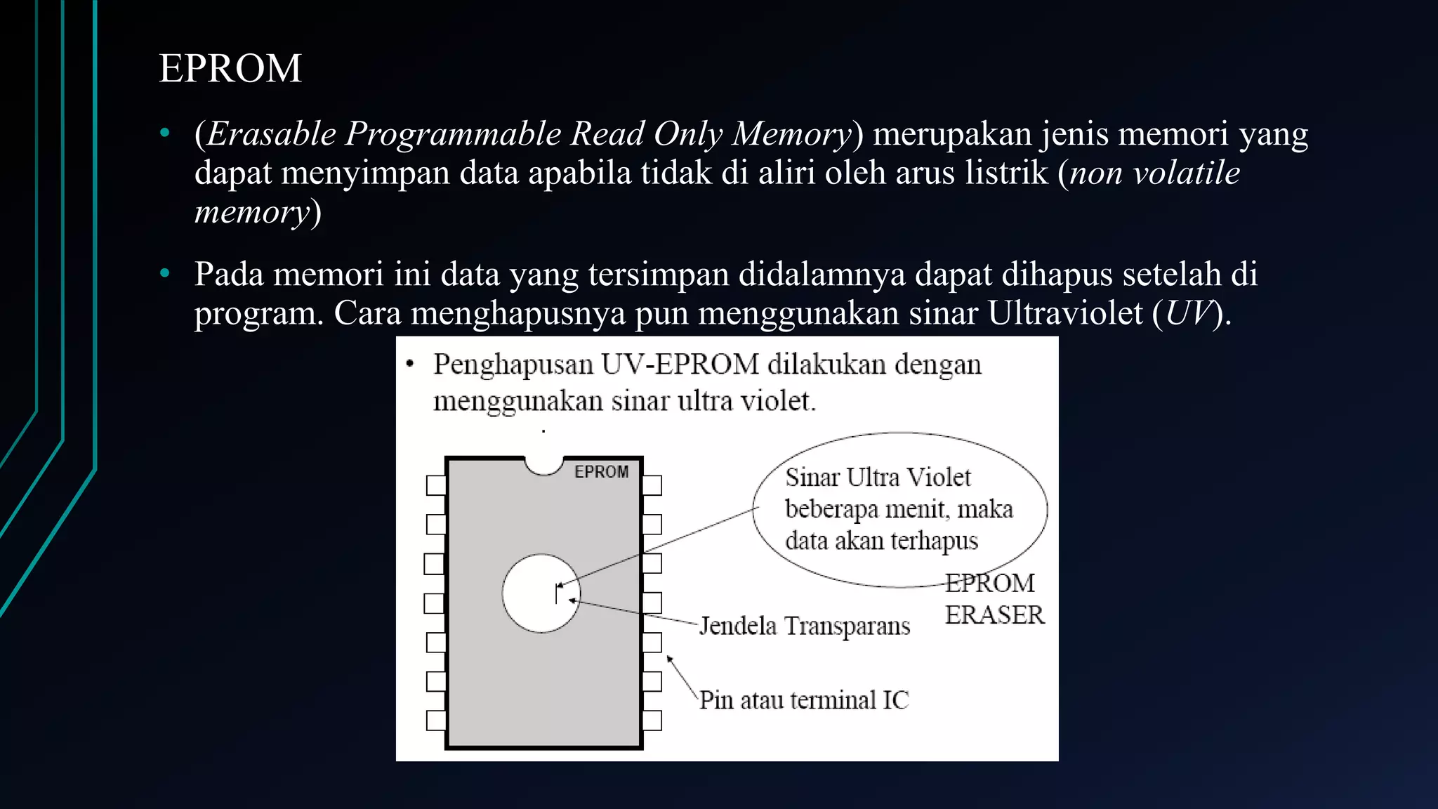 Rom & EPROM UTS lisfa | PPT