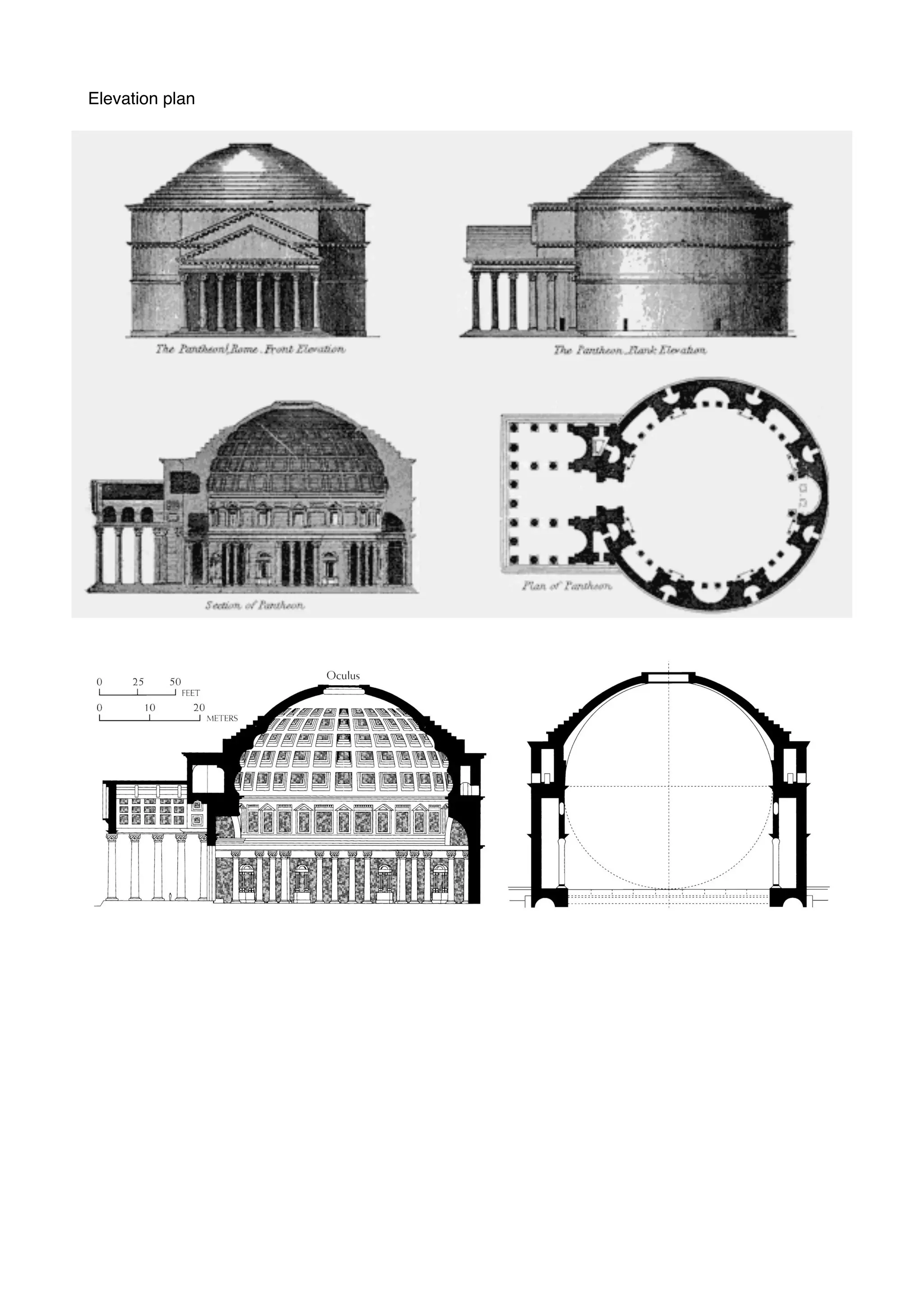 Pantheon Elevation