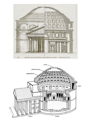 Pantheon Section Drawing