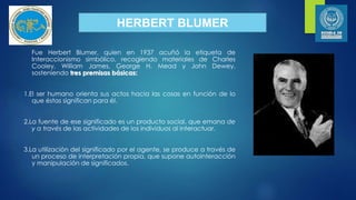 INTERACCIONISMO SIMBÓLICO - FENOMENOLOGÍA | PPTX