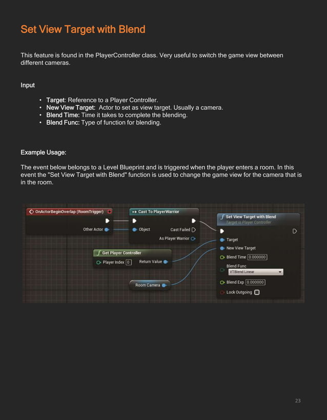 Romero Blueprint Compendium | PDF