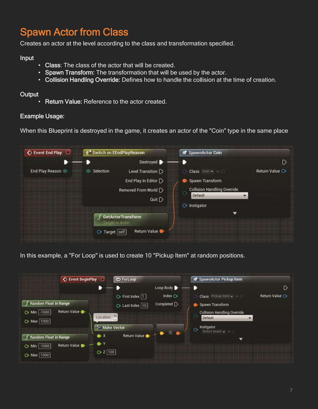 Romero Blueprint Compendium | PDF