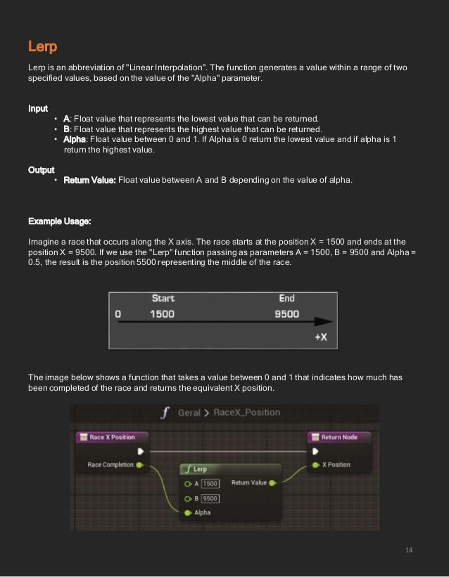 Romero Blueprint Compendium