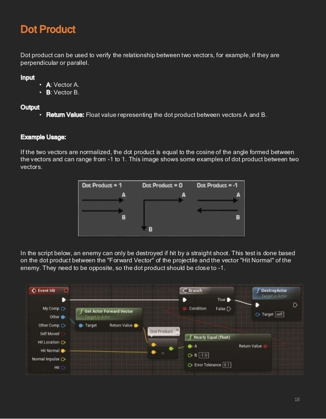Romero Blueprint Compendium