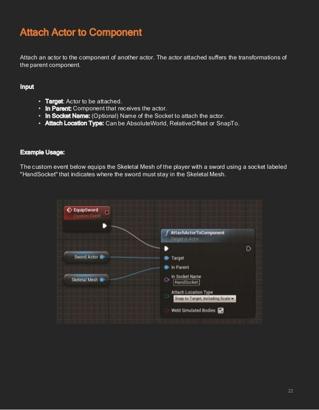 Romero Blueprint Compendium