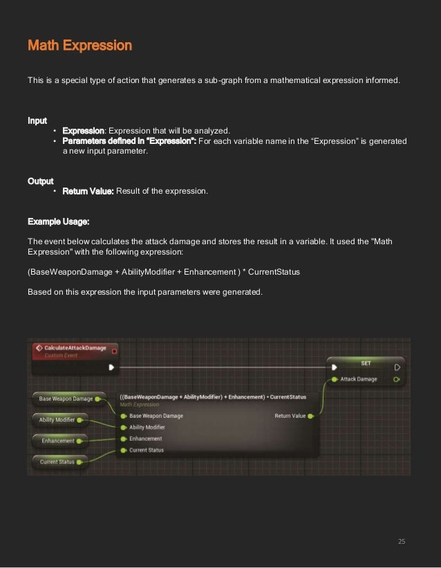 Romero Blueprint Compendium