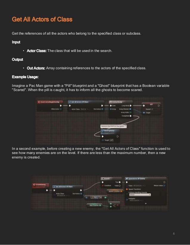 Romero Blueprint Compendium