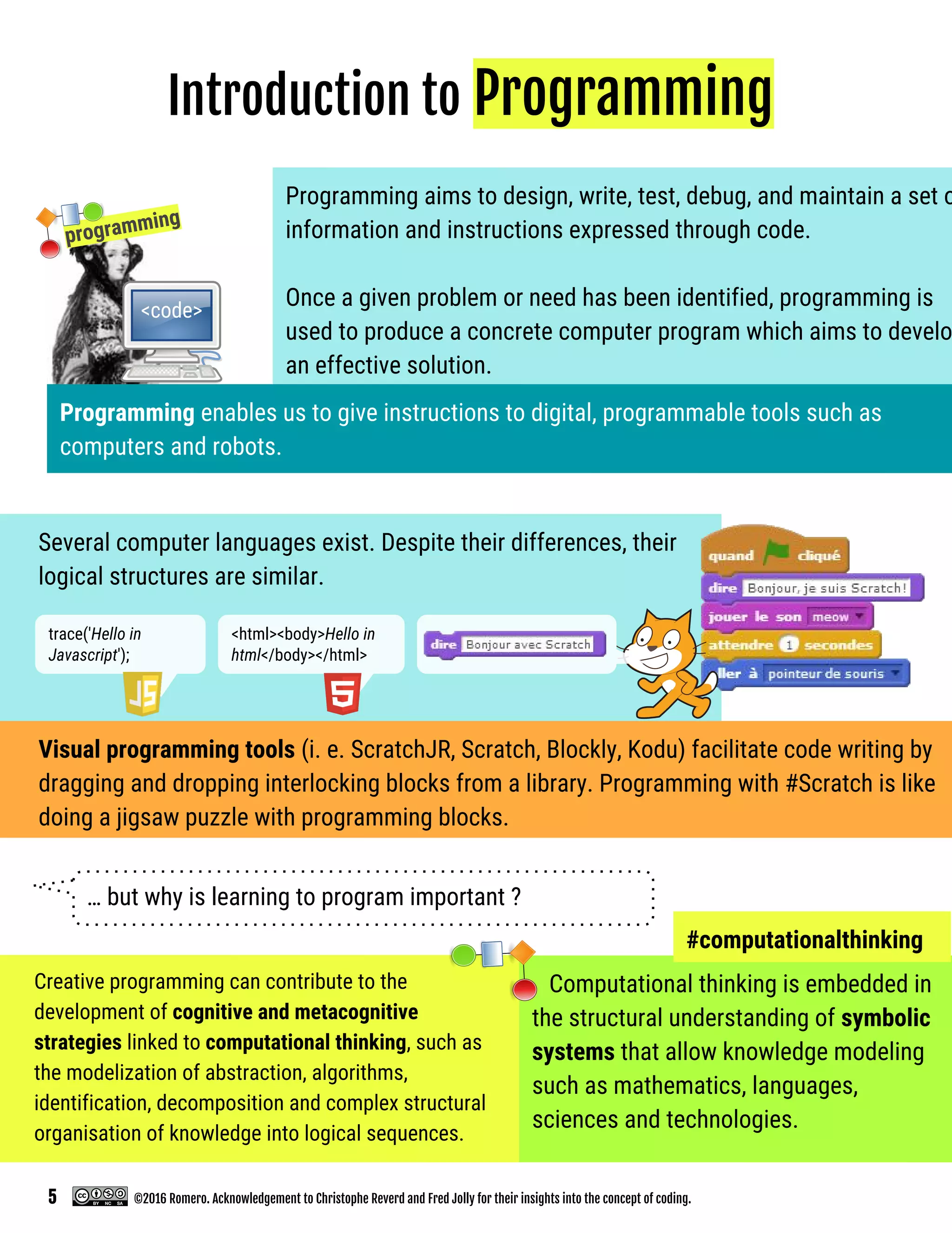 Romero & Vallerand (2016) Co-creative activities for the 21st century ...