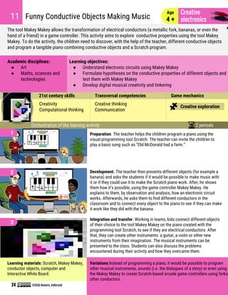 Romero & Vallerand (2016) Co-creative activities for the 21st century ...