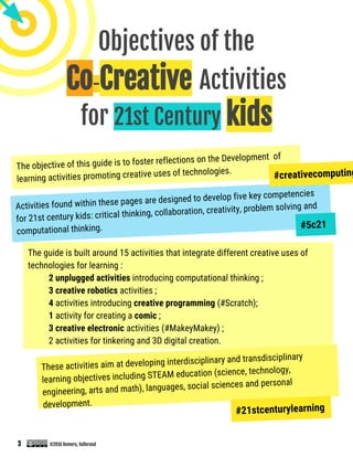 Romero & Vallerand (2016) Co-creative activities for the 21st century ...