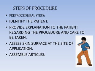 HOT APPLICATION PROCEDURE BSC NURSING | PPTX