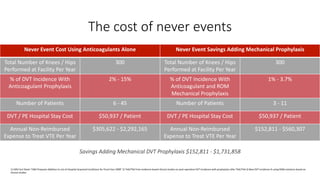 Rom for pinnacle orthopedics | PDF | Blood Disorders | Diseases and ...