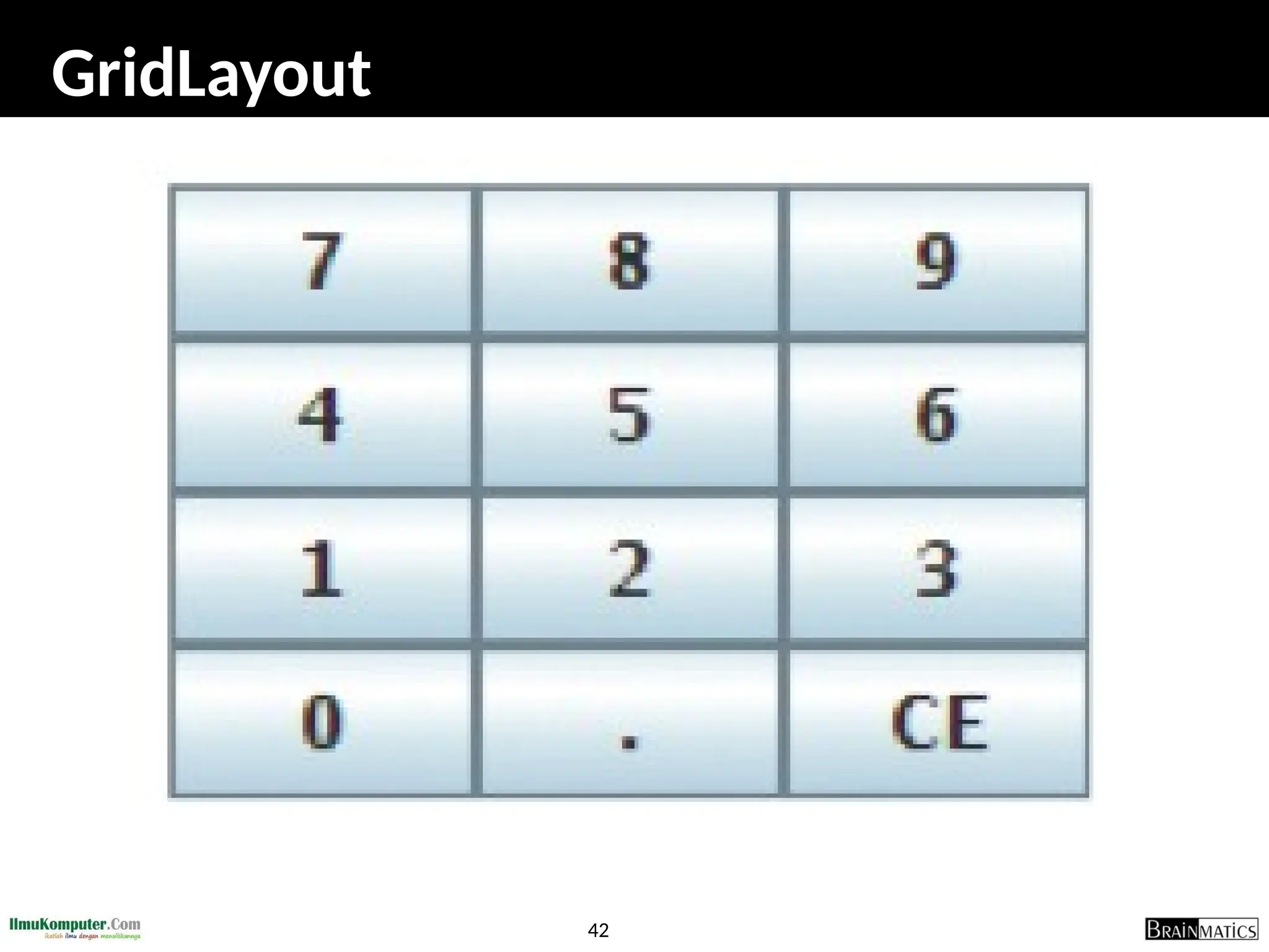 Presentasi romi-java-03-gui-october2013.pptx