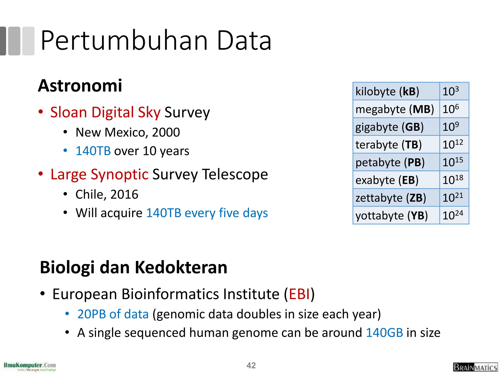 romi-km-01-introduction knowledg management | PPT