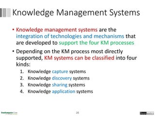 romi knowledge management romi knowledge management | PPTX