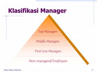 Romi managementorganisasi | PPT