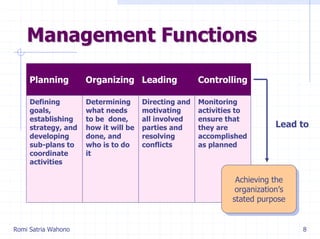 Romi managementorganisasi | PPT