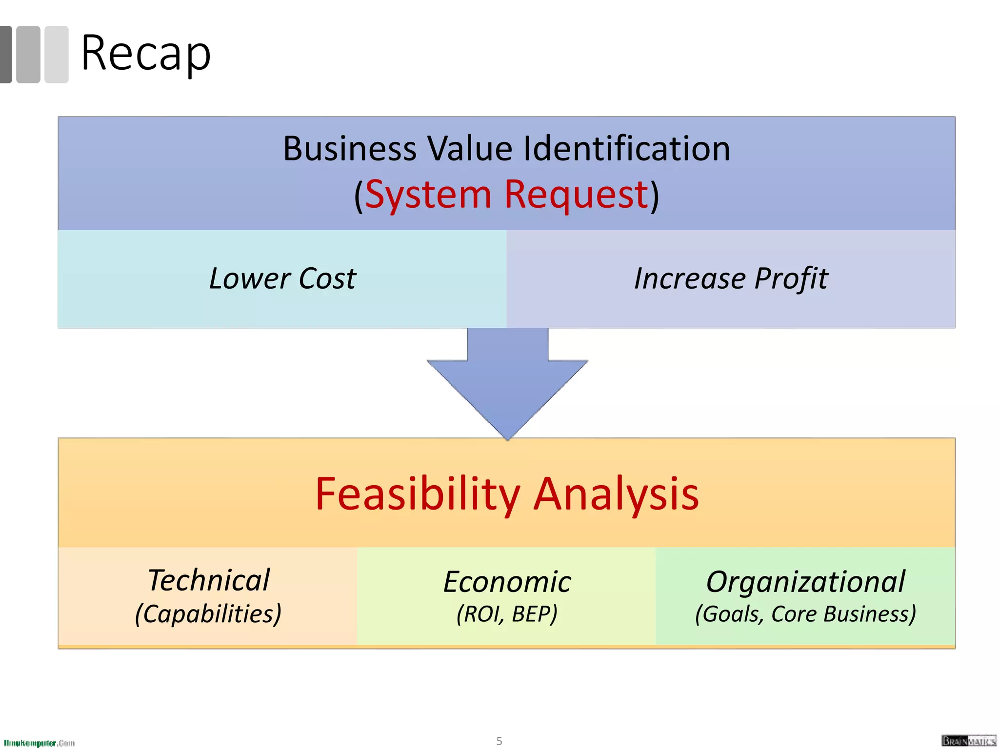 romi-sad-03-analysis-nov2017.pptx