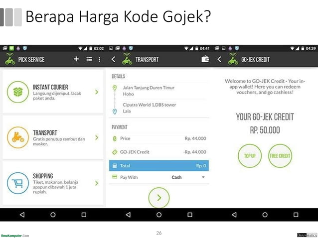 romi-se-mitos-apr2020.pptxrekayasa perangkat lunak | PPT