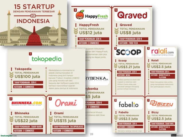 romi-se-mitos-apr2020.pptxrekayasa perangkat lunak | PPT
