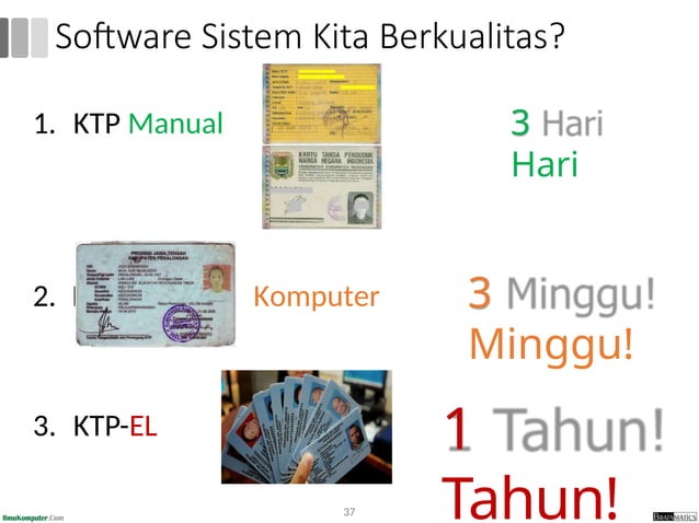 romi-se-mitos-apr2020.pptxrekayasa perangkat lunak | PPT